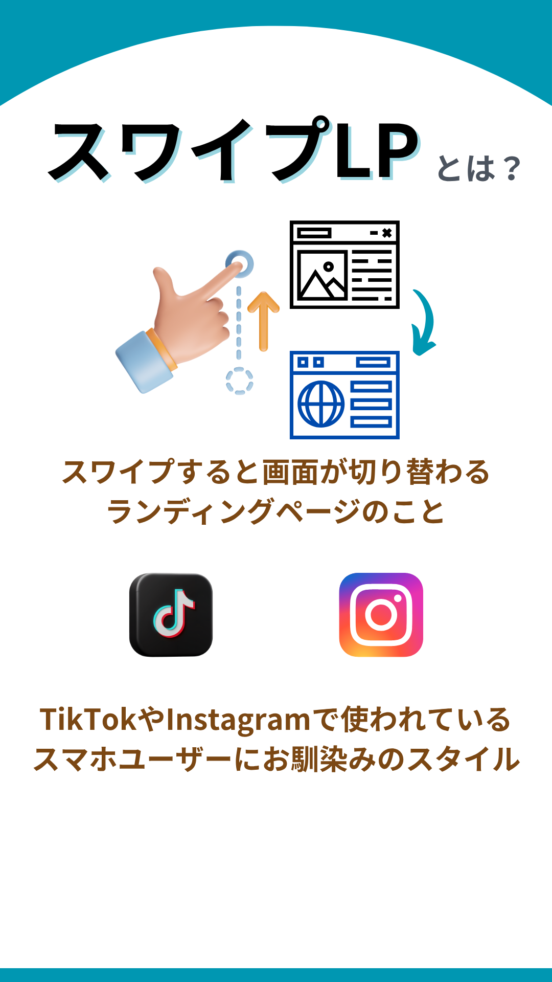 【スマホ時代のLP革命】縦スワイプで魅せるWordPressプラグイン『Vertical Swipe LP』